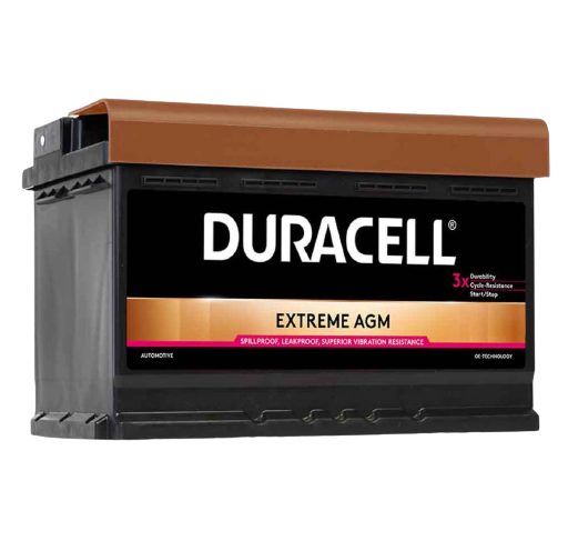 On Site Duracell Battery Dubai | Installation within 30 Min Arrival